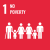SDG 1: No Poverty : GCCA