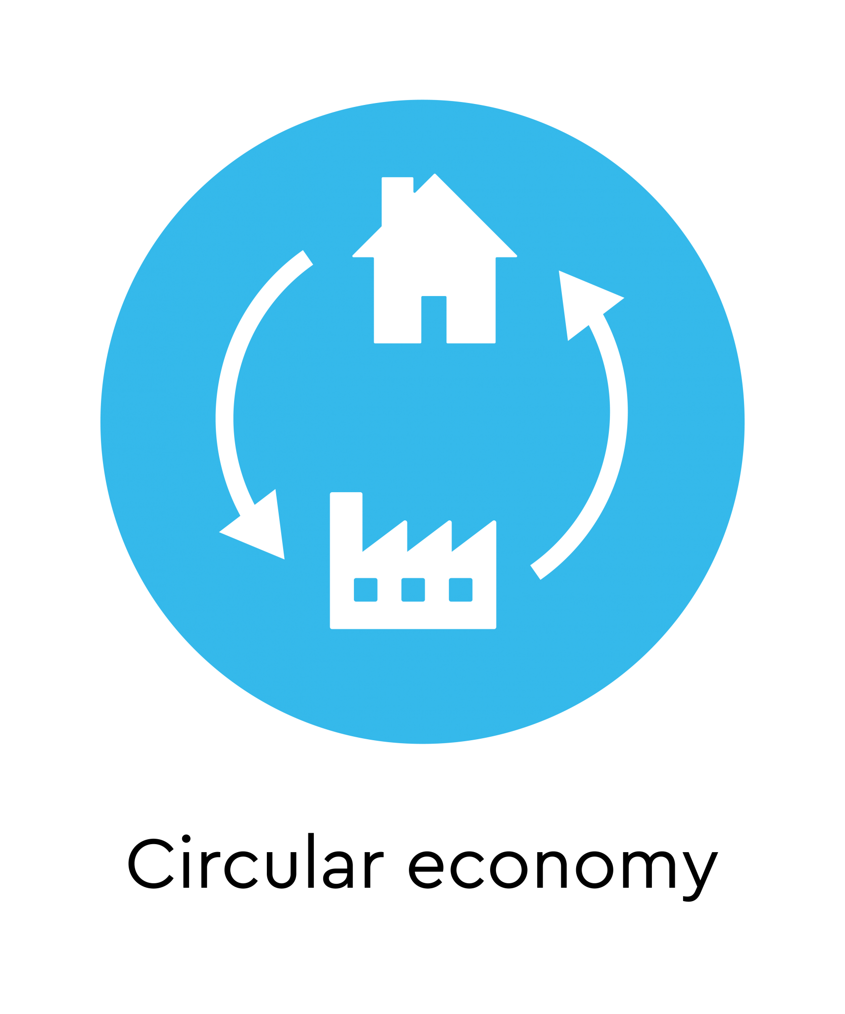 Circular Economy : GCCA
