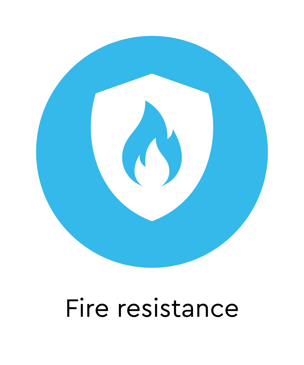 Fire Resistance : GCCA