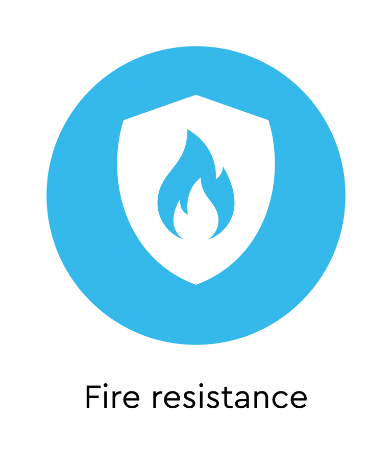 Fire Resistance : GCCA