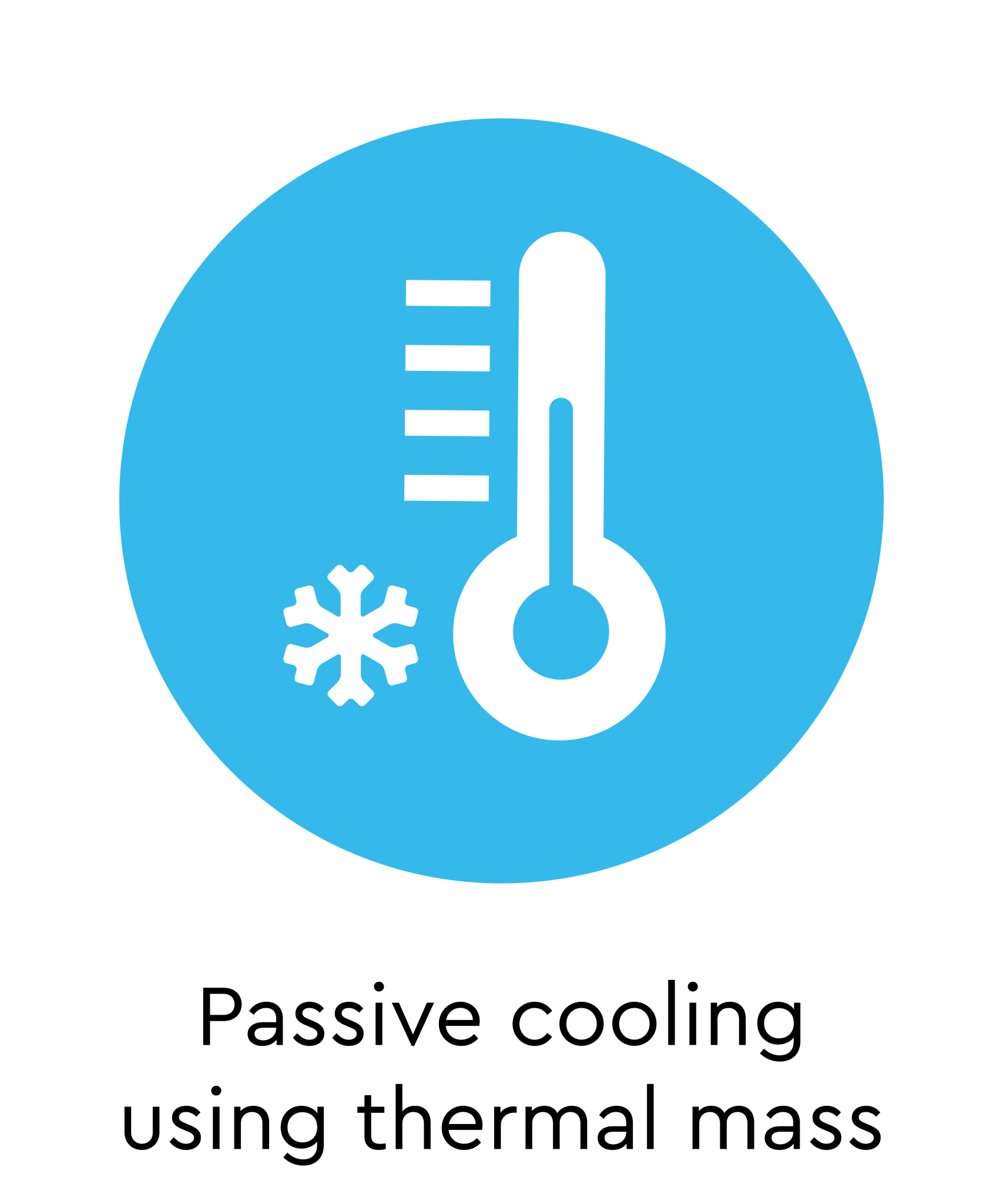 Passive Cooling using Thermal Mass : GCCA