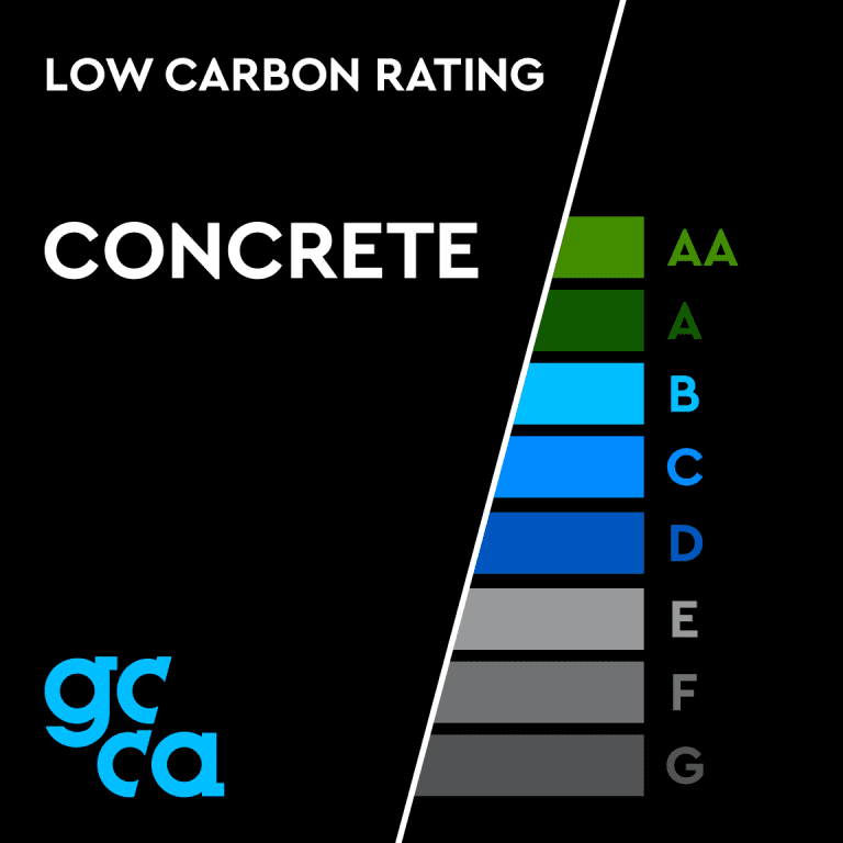 GCCA Global Low Carbon Ratings for Concrete and Cement