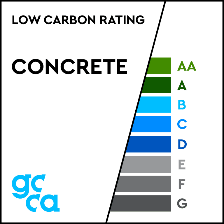 GCCA Global Low Carbon Ratings for Concrete and Cement